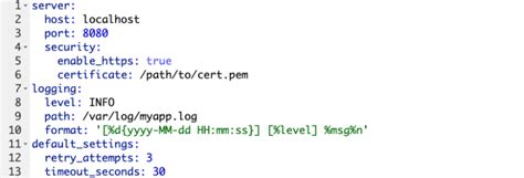 Master Yaml Syntax A Guide From Basics To Advanced Tips