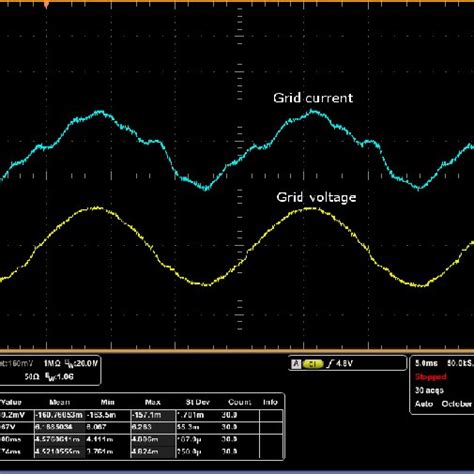 Module 2 Is Active With Qa And Qb Short And Qa And Qd Open Download