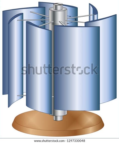 Savonius Vertical Axis Wind Turbine Best Selling