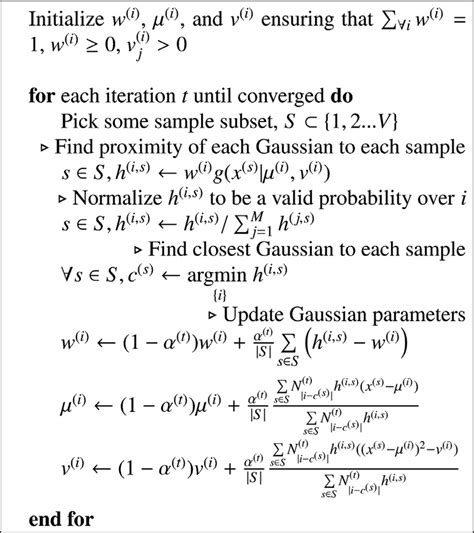 Ksom Based Gmm Training Download Scientific Diagram