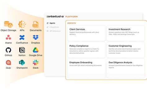 contextual ai build production grade enterprise rag applications