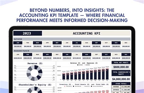 Accounting Kpi E Grahok
