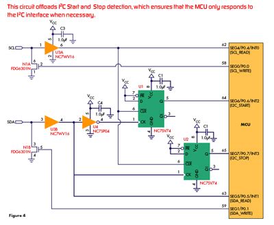 Design An Efficient Programmable I2C Slave Embedded Com