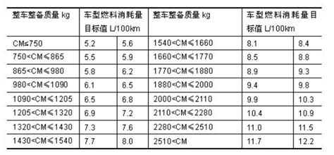 陕西汽车工程学会 sxsae org