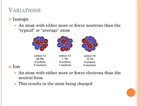 Our Introduction To Biochemistry Ppt Download