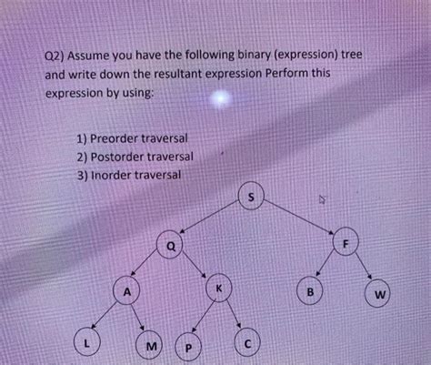 Solved Q2 Assume You Have The Following Binary Expression Chegg