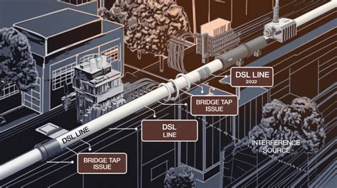 10 Ways To Fix A Bridge Tap Issue Value Services