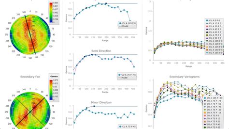 Data Driven Geology Adopting A Data Driven Culture And Reaping The Benefits Of Machine Learning