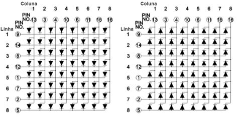 Projeto 68 Usando Uma Matriz De Leds 8 X 8 Com Arduino Squids Arduino