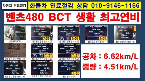 디시백 연료절감 시스템 벤츠 480bct 공차 662kml 중량적재 451kml 월간 누적연비 확인하세요 벤츠 연비왕 실생활 월간 연비도 벤츠 최고연비