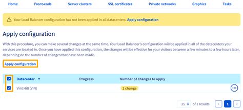 load balancing methods articles