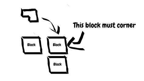 What Am I Doing Wrong Scripting Support Developer Forum Roblox