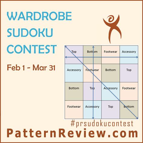 Sudoko Wardrobe Contest 2017 Sewing Discussion Topic