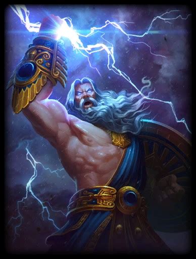 The Meaning And Symbolism Of The Word Zeus