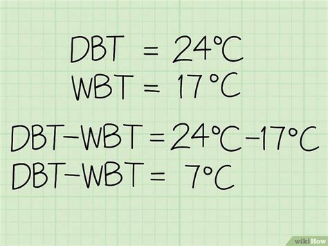How To Calculate Humidity Common Equations Methods