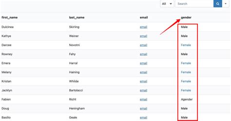 Transform Value In Ninja Tables