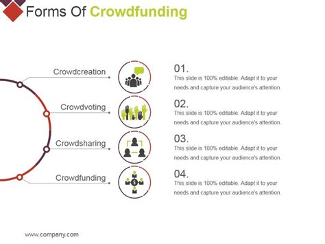Forms Of Crowdfunding Ppt PowerPoint Presentation Inspiration Design Ideas