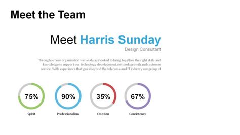 Powerpoint Hierarchy Chart Download Edit PPT