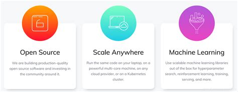 支持python的分布式计算框架rayray Start Csdn博客