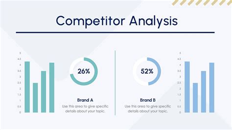 Competitor Analysis Slide Template S10132201 Infografolio Competitor Analysis Slide Template S10132201 Infografolio