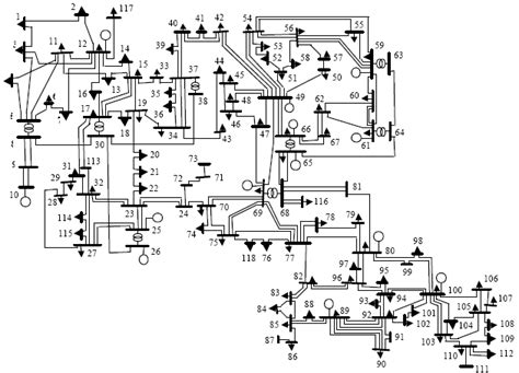A Fast Algorithm For Intentional Islanding Of Power Systems Using The