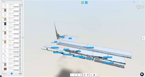 What Is Bim Classification Buildext