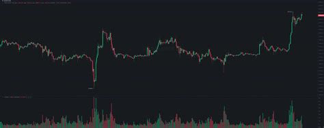 one reason and one warning for bitcoin and ethereum s recent pumps