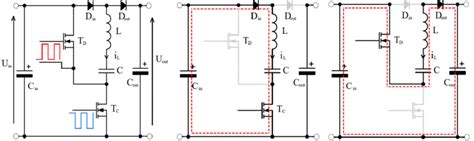 The Power Electronic Unit A Unidirectional Sc Resonant Voltage