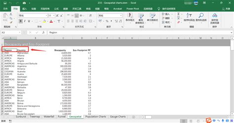 Excel数据可视化系列之地理空间图的应用，了解一下！ 知乎