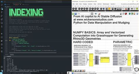 Michael Wickerson Posted On Linkedin