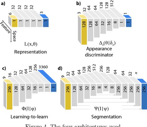 Phong Reflection Model Semantic Scholar