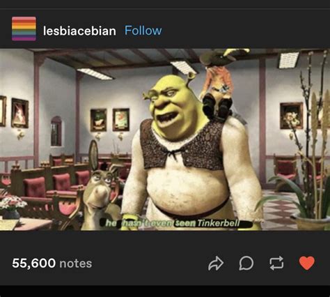 Tinkerbell Lore R Tumblr