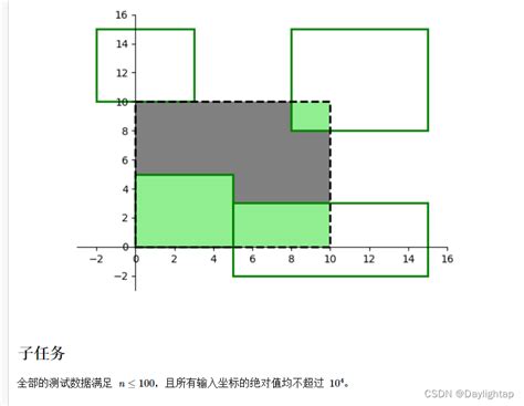Ccf Csp 202303 1田地丈量ccf Csp模拟考试 Csdn博客