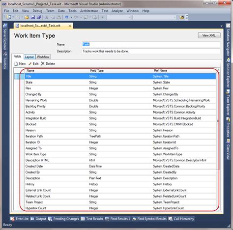 Visual Studio How To See The Full Name Of A Field In Tfs Stack Overflow
