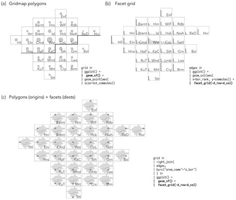 visualization for social data science 5 geographic networks