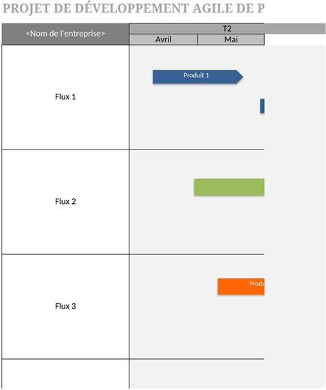 Modèle Excel Pour Roadmap Agile Planification De Projet Efficace Modeles Fr