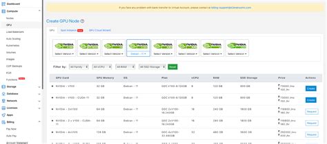 Generative Ai And Automation Testing