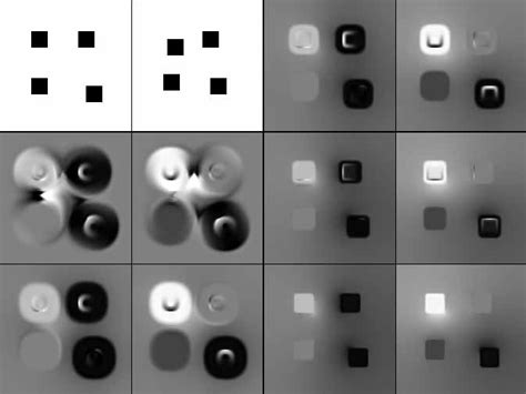 Computation Of The Optical Ow For The Square Images With 0 6 S 0 Download Scientific