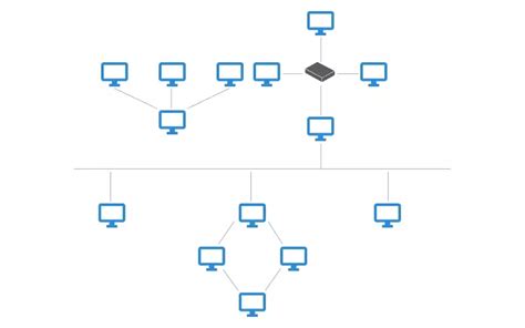Network Topology Mapping Types And Tools