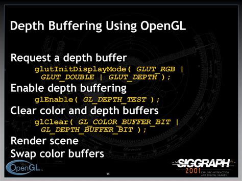 An Interactive Introduction To Opengl Programming Ppt Download