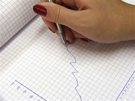 Rules For Trend Trading Any Market