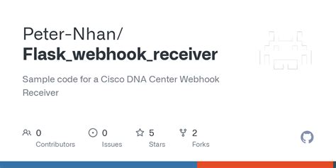 GitHub Peter Nhan Flask Webhook Receiver Sample Code For A Cisco DNA