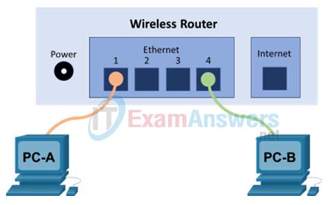 4 5 7 lab build a simple network answers