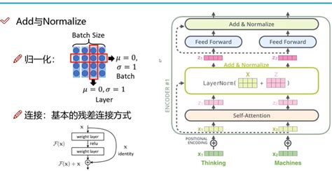 【笔记】b站 2019 Nlp自然语言处理之 Bert 课程 Bert理论部分 Csdn博客