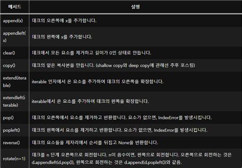 알고리즘 기능개발 python 스택 큐
