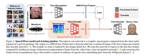 รวมงาน Ai เจ๋งๆ งานใหม่ๆ อยู่โพสต์หลังๆ Page 3 คุยกันภาษา Ai Thai Keras Forum