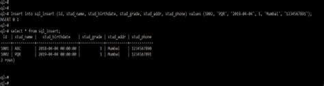 SQL INSERT INTO What Is SQL Insert Into With Examples