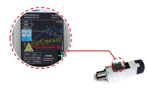 KW ATC Spindle From China With High Level Precision ATC Spindle Com ATC Spindle Motor