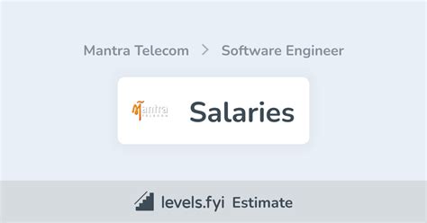 Mantra Telecom Software Engineer Salary Levels Fyi