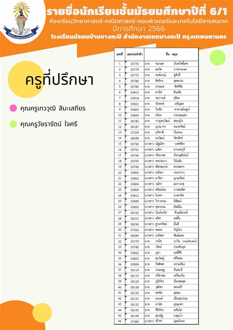 โรงเรียนมัธยมบ้านบางกะปิ